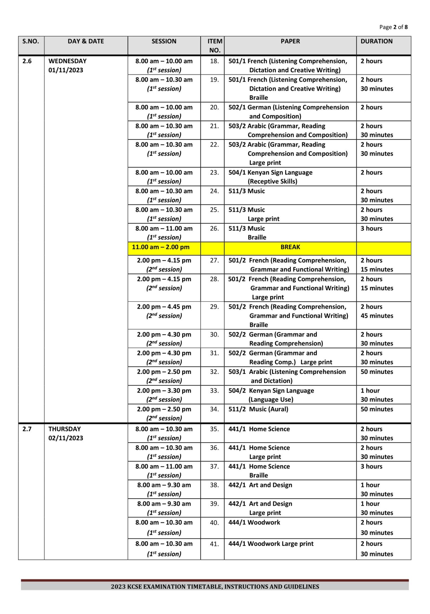 The 2023 KCSE exam timetable | Education News