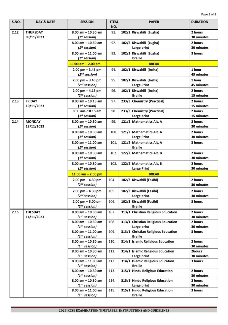 The 2023 KCSE exam timetable | Education News